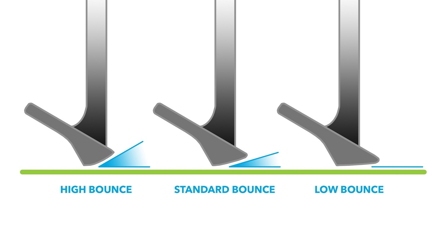 60 Degree Wedge - 10 Things To Know About Your Lob Wedge | AlmightyGolf