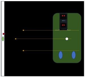 Uneekor Eye Mini Lite Review: 22 Facts To Transform Your Golf Game ...